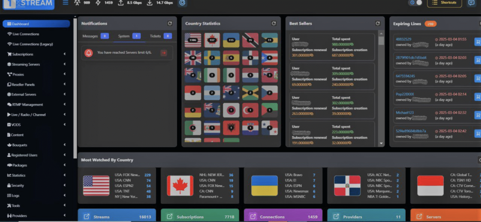 Reseller Packages – Terea IPTV